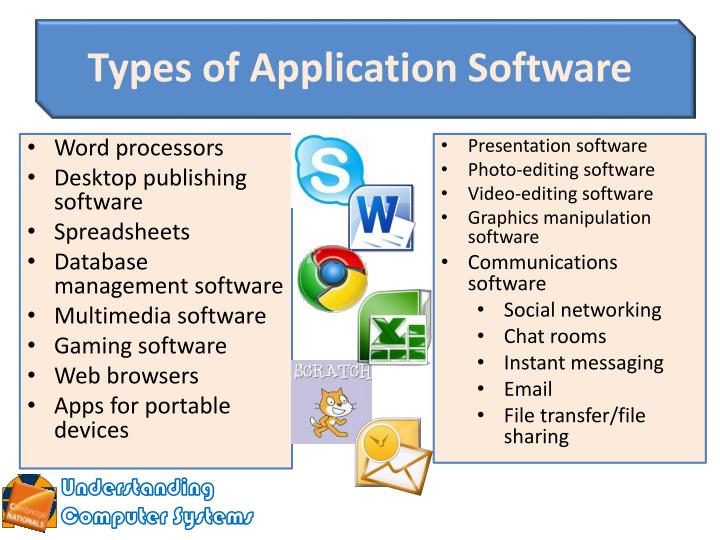 Types Of Application Software Servercake - vrogue.co Types Of Application Software Servercake - vrogue.co