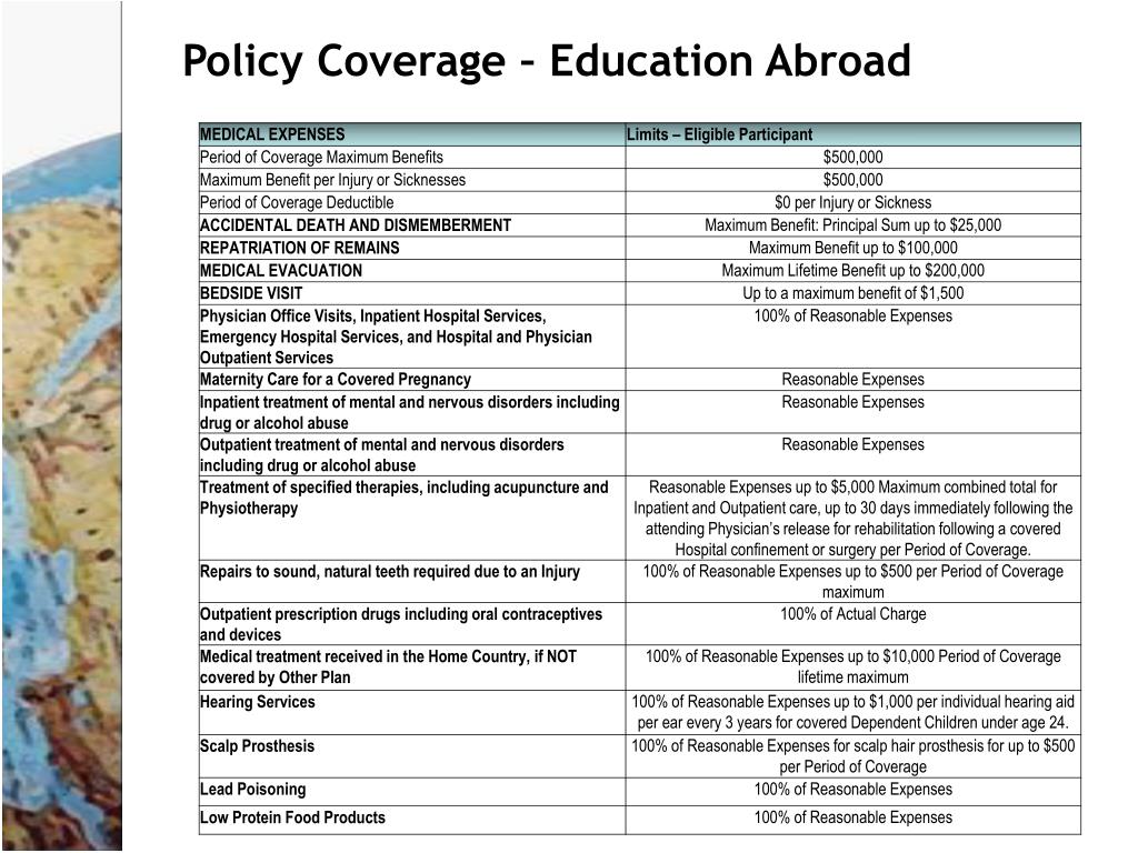 PPT - Overview of HTH Worldwide Travel Abroad Health Insurance ...