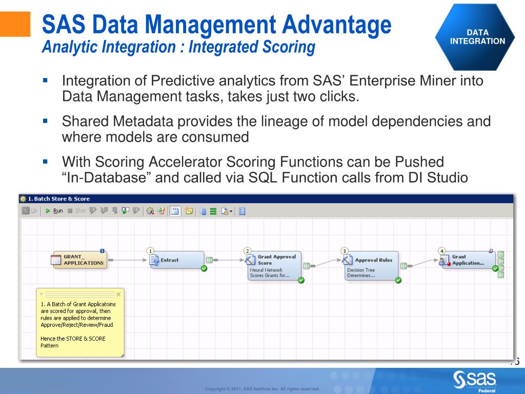PPT - Data Integration Strategy Air Force Personnel Operations Agency – Human Resources ...