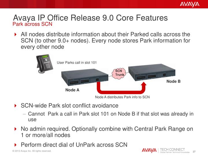 PPT - Avaya IP Office R9.0 PowerPoint Presentation - ID:1692802