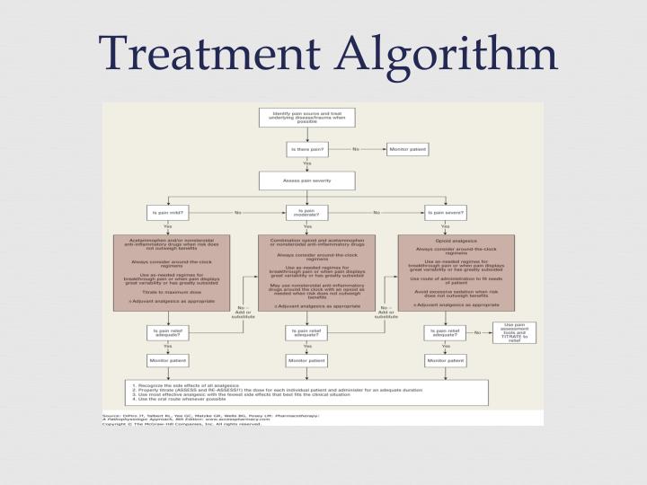 PPT - Acute Pain Management in the Elderly PowerPoint Presentation - ID ...