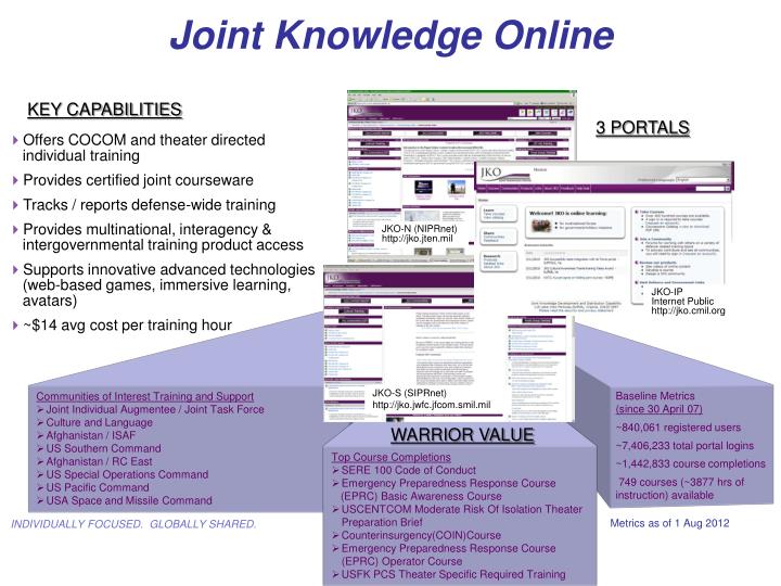 PPT - Joint Knowledge Online (JKO) Stakeholders Meeting PowerPoint ...