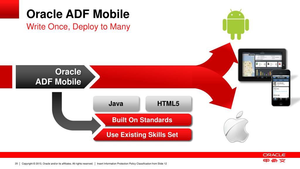 Ppt Introduction To Oracle Adf Oracles Strategic Development