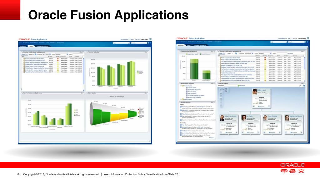 Ppt Introduction To Oracle Adf Oracles Strategic Development