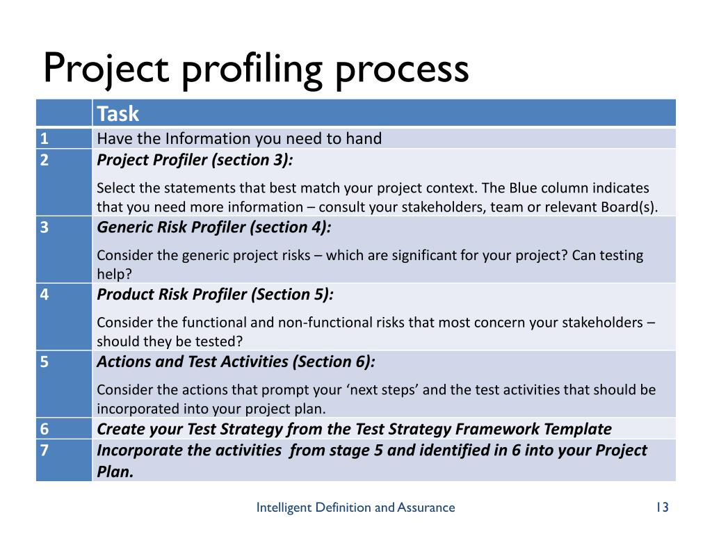 PPT - Agile Test Strategy PowerPoint Presentation, free download - ID ... PPT - Agile Test Strategy PowerPoint Presentation, free download - ID ...