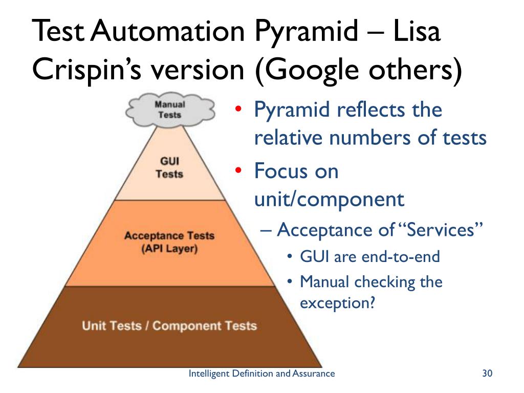PPT - Agile Test Strategy PowerPoint Presentation, free download - ID ... PPT - Agile Test Strategy PowerPoint Presentation, free download - ID ...