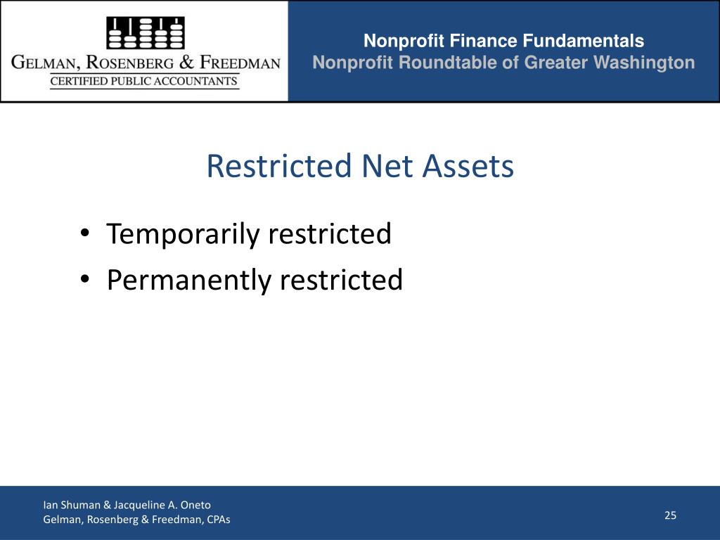 PPT - Ian Shuman, CPA Shareholder/Director, Gelman, Rosenberg ...