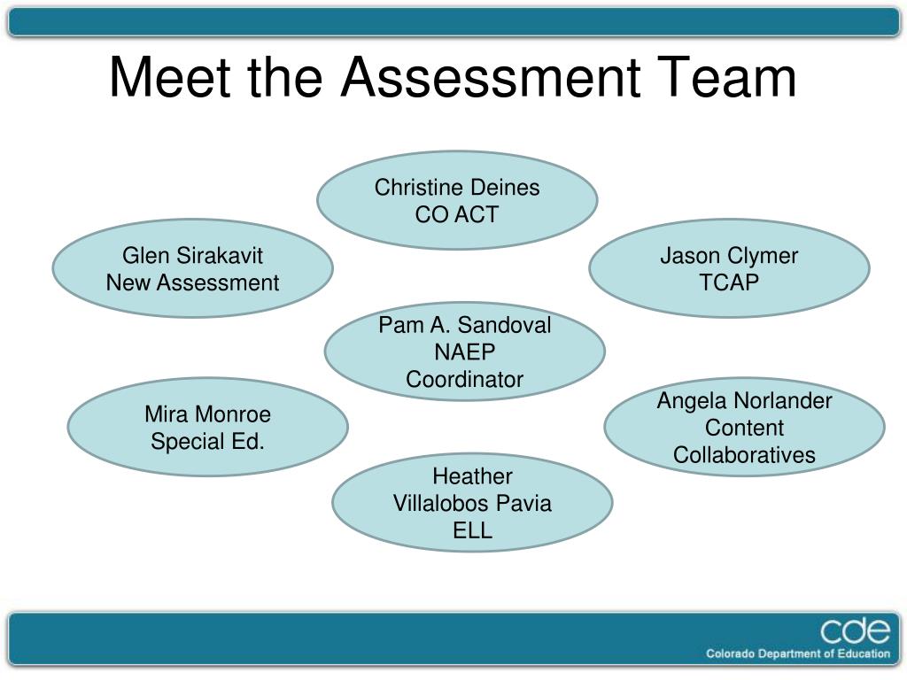 PPT - DAC Academy 2012 August 23, 2012 Colorado Department of Education ...