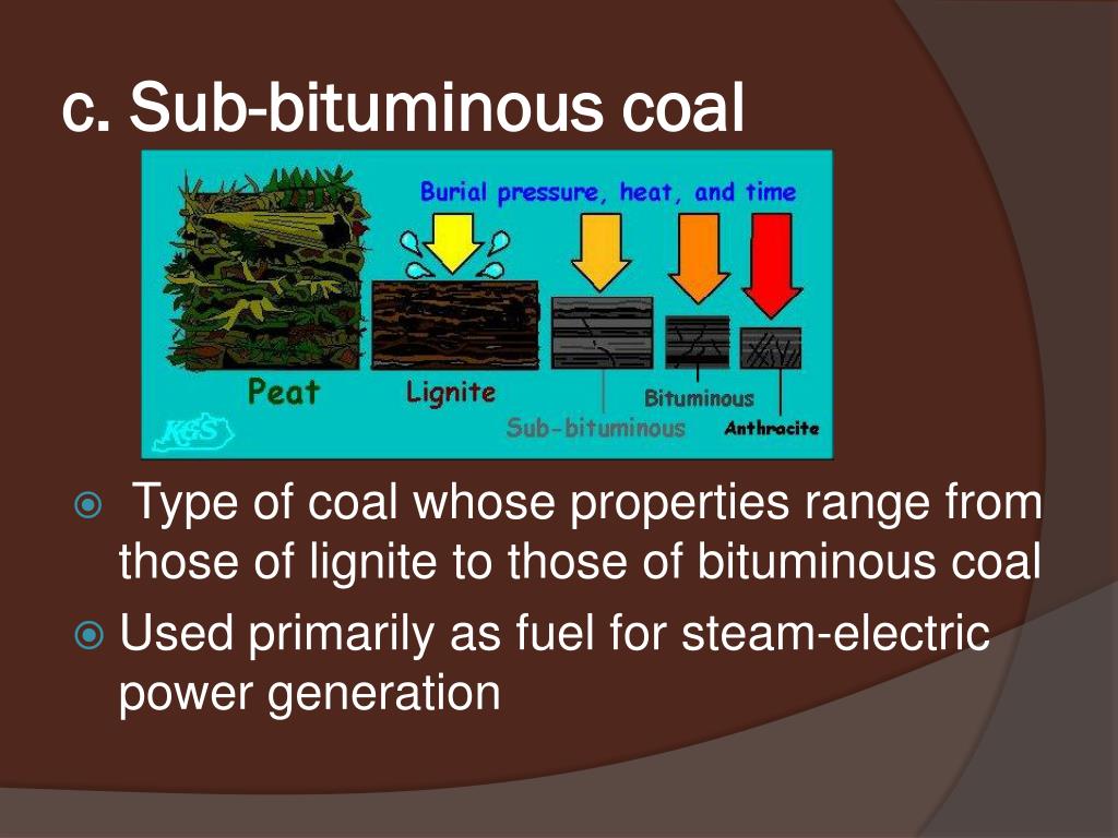PPT - Yucca Mountain Homework Review Solar Energy Passive Solar Energy ...