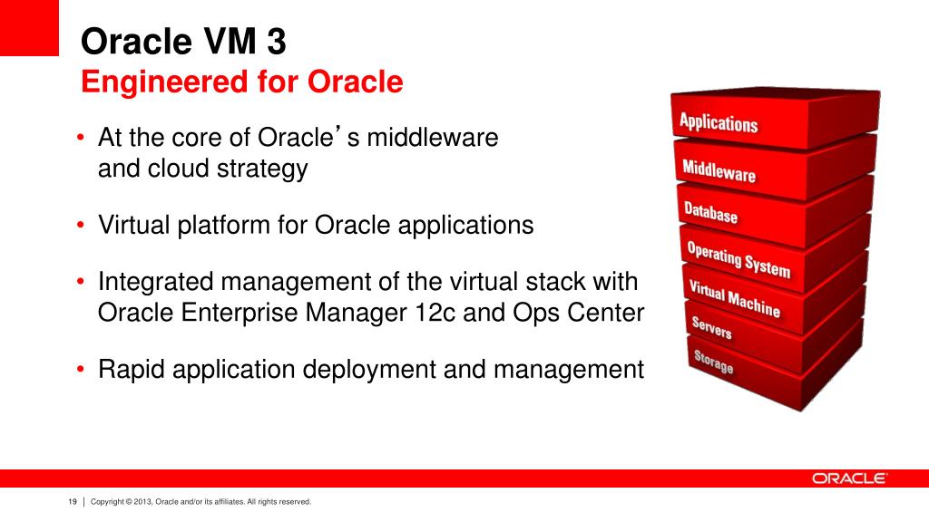 PPT - Oracle VM Server Virtualization (x86) Overview PowerPoint ... PPT - Oracle VM Server Virtualization (x86) Overview PowerPoint ...