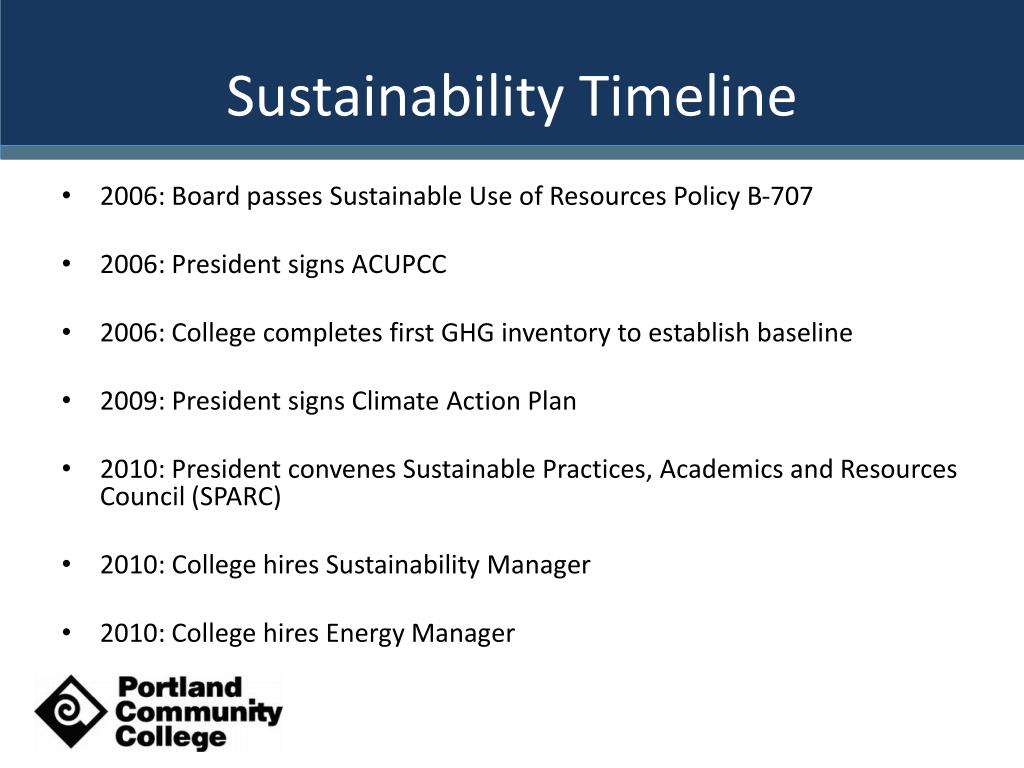 PPT - Presented by Briar Schoon , Sustainability Analyst Erin Stanforth ...