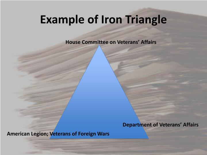 PPT - The Fourth Branch of Government PowerPoint Presentation - ID:1694623