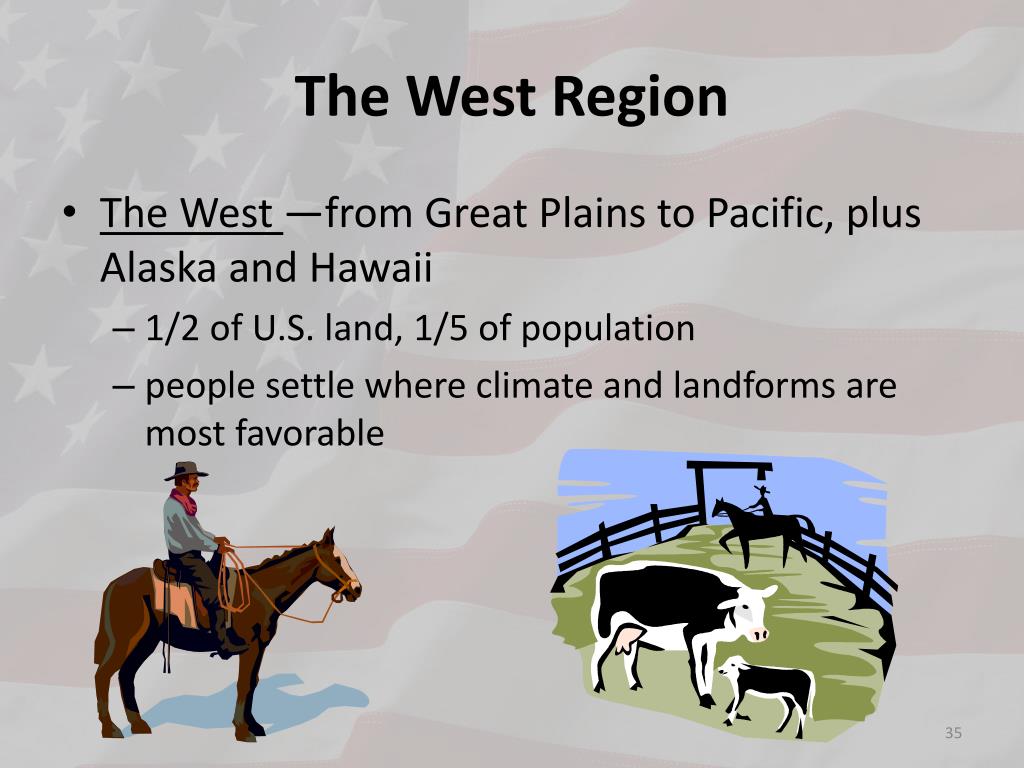 PPT - Chapter 6 Human Geography of the United States: Shaping an ...