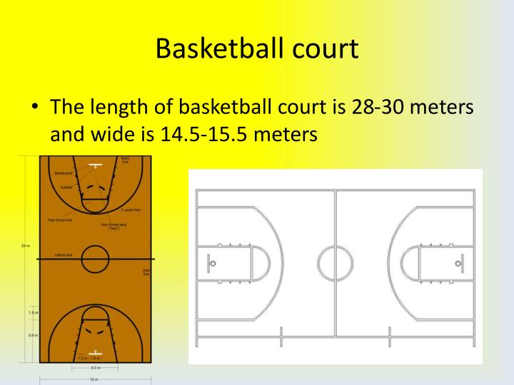 PPT - Basketball PowerPoint Presentation - ID:1695103