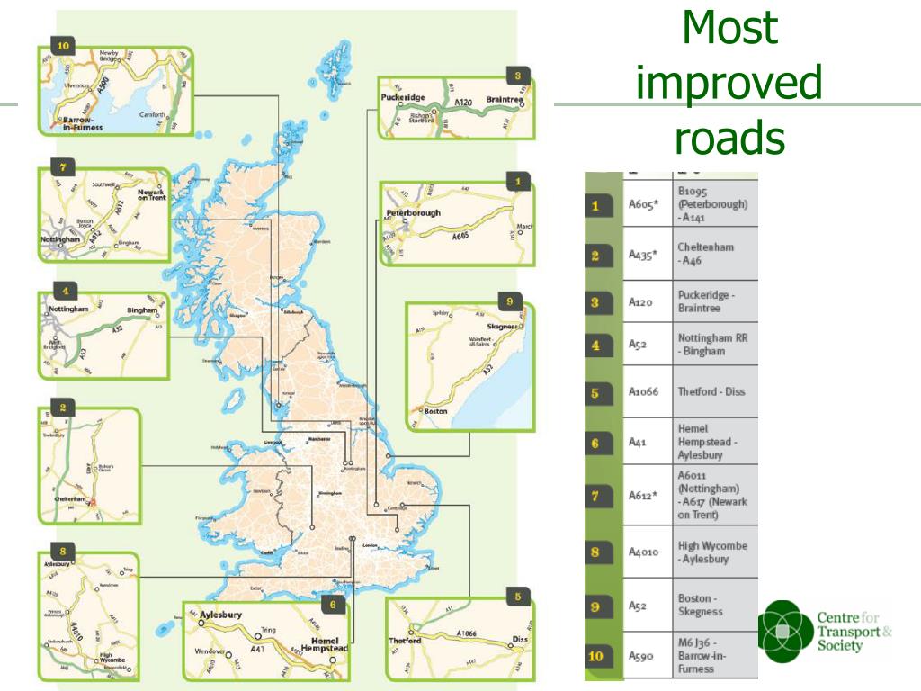 PPT - The 3 Es and Road Safety Policy Developing a road safety audit ...