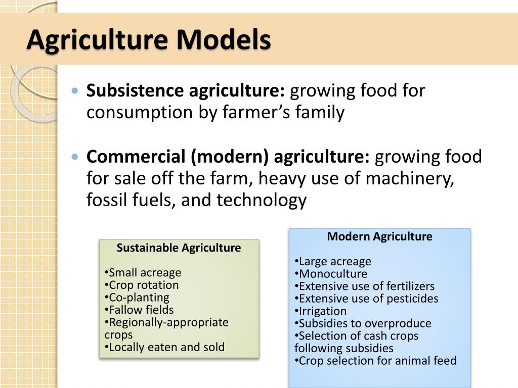 PPT - 11/4 Bellringer : Conventional Agriculture What is agriculture ...