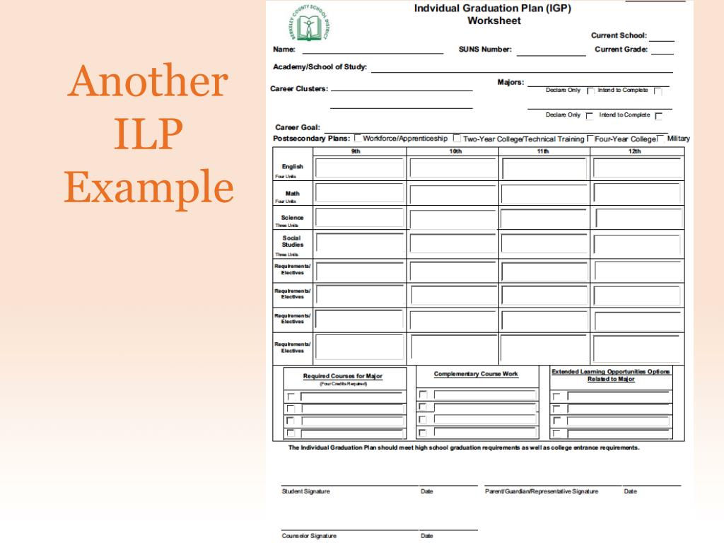 PPT - Promoting High School Students’ College and Career Readiness ...