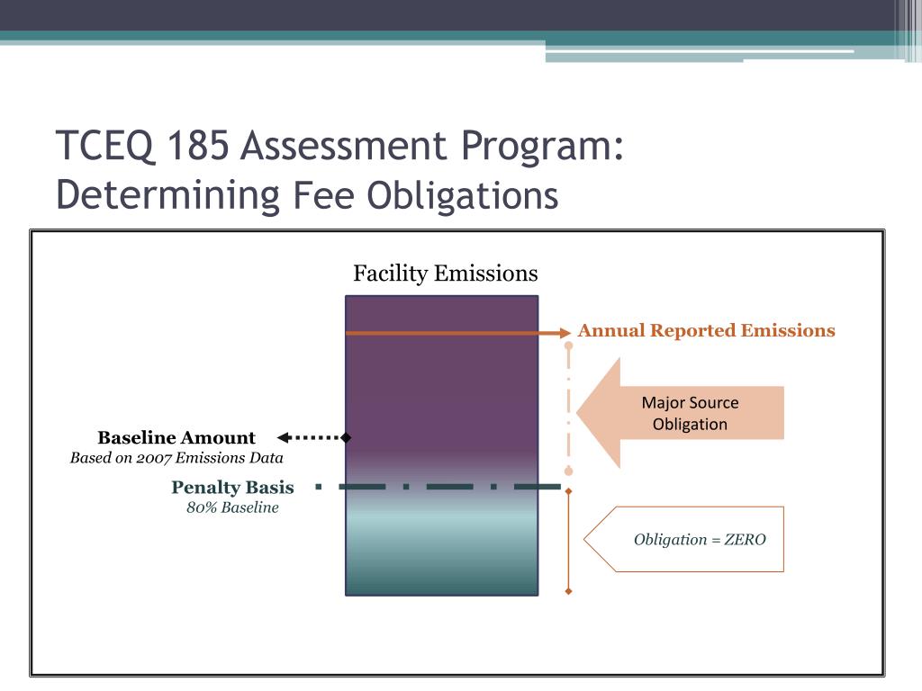 PPT - Environmental, Health & Safety Committee Meeting PowerPoint ...