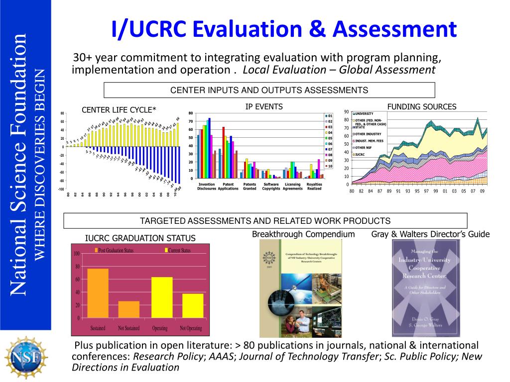 PPT - Welcome to the Industry / University Cooperative Research Centers ...