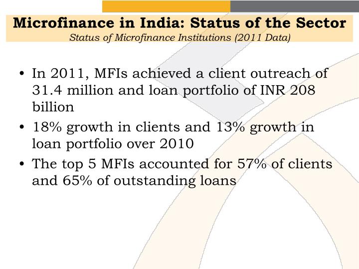 PPT - An Introduction: Microfinance in India PowerPoint Presentation ...