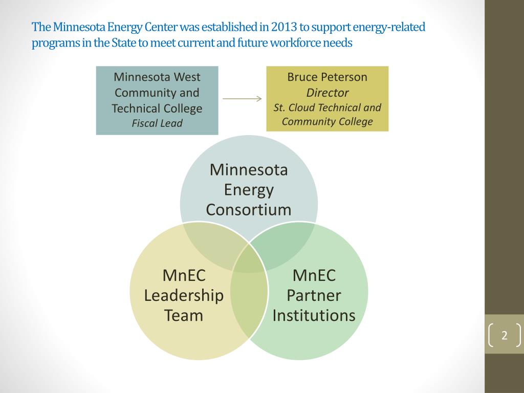 PPT - Minnesota Energy Center MN Renewable Energy Roundtable October 24 ...