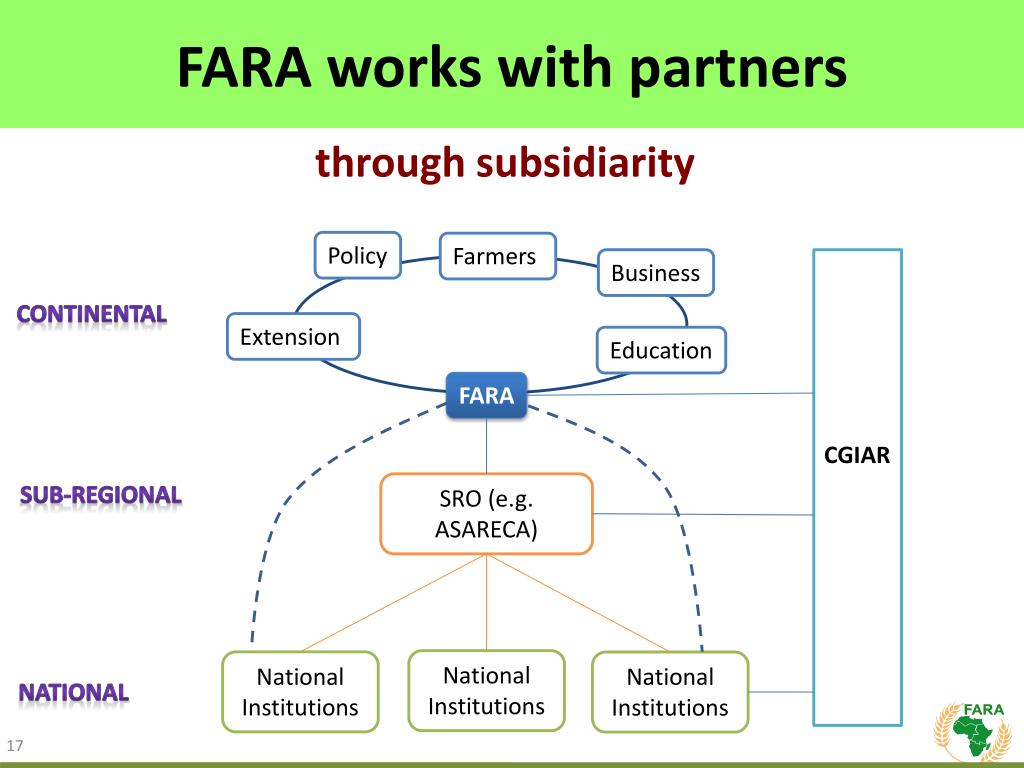 PPT - The Contribution of the Forum for Agricultural Research in Africa ...