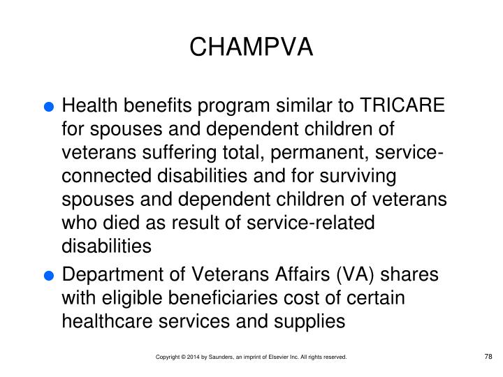 PPT - Chapter 20 Basics of Health Insurance PowerPoint Presentation ...