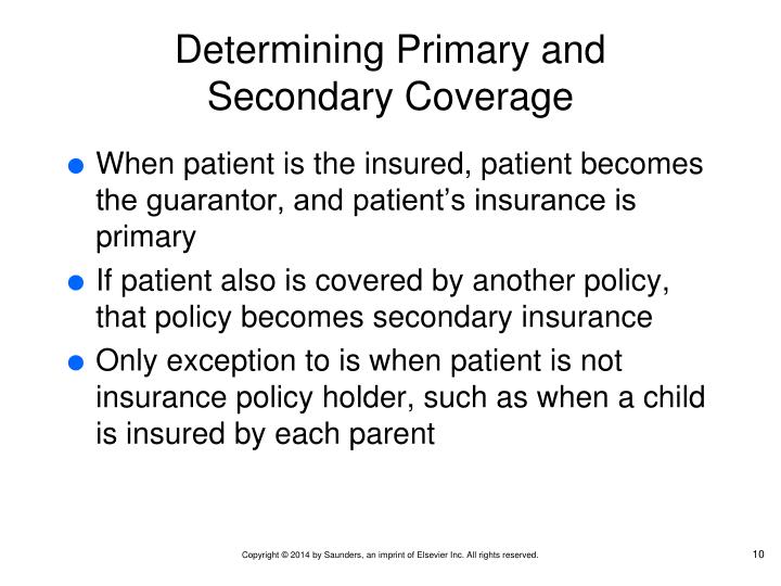 PPT - Chapter 20 Basics of Health Insurance PowerPoint Presentation ...