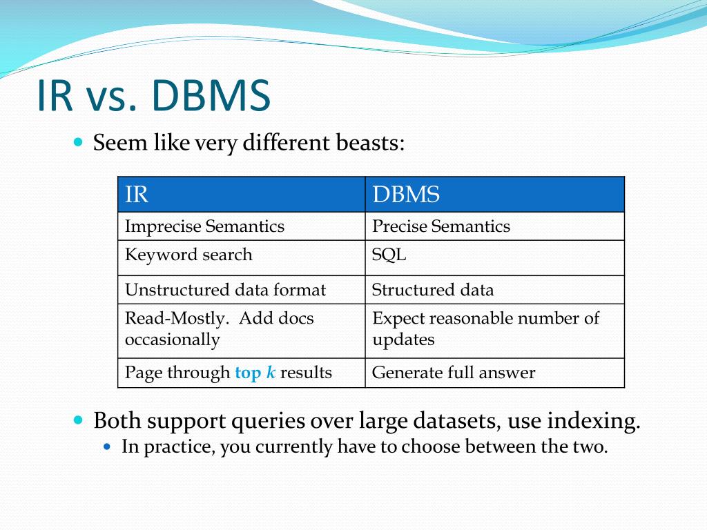 PPT - Introduction to Information Retrieval PowerPoint Presentation ... PPT - Introduction to Information Retrieval PowerPoint Presentation ...