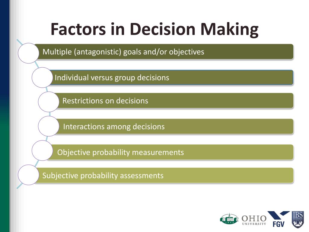 PPT - Analytics in Strategic Decision Making Brazil Executive Seminar ...