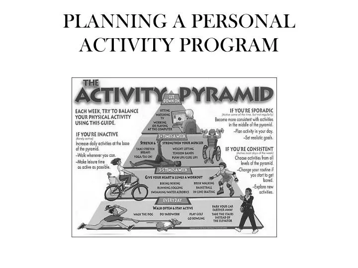 PPT - PLANNING A PERSONAL ACTIVITY PROGRAM PowerPoint Presentation ...