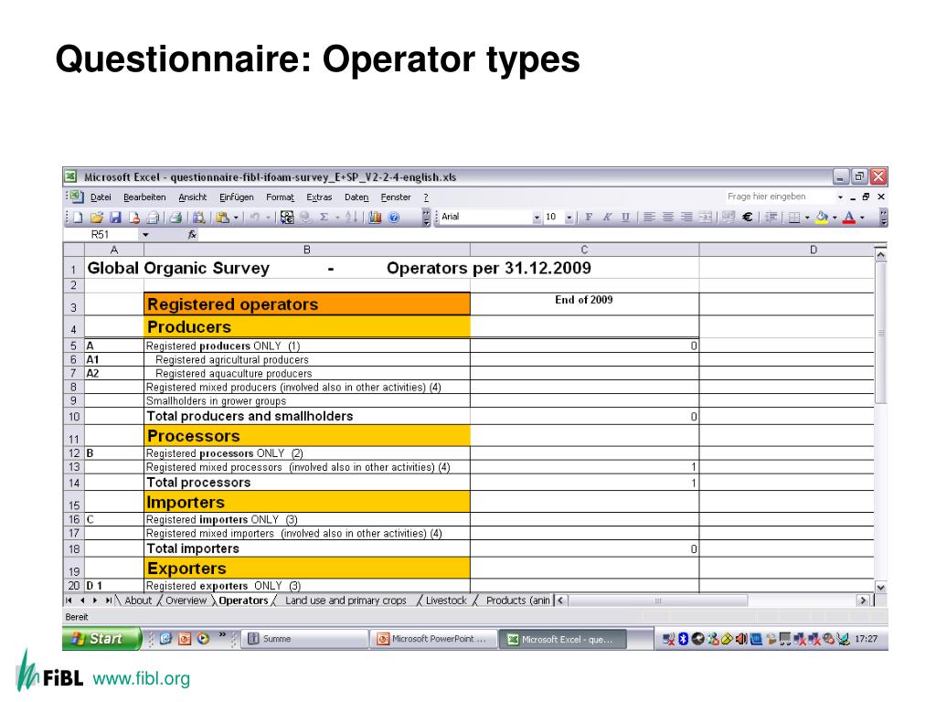 PPT - Data collection on organic agriculture worldwide PowerPoint ...