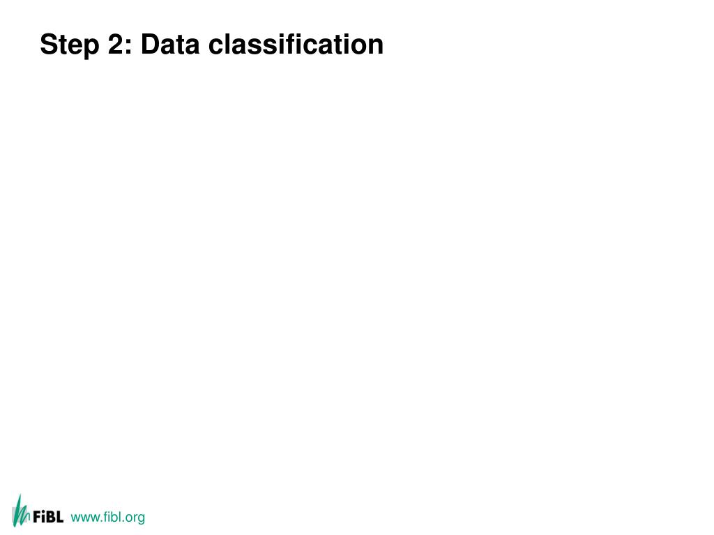 PPT - Data collection on organic agriculture worldwide PowerPoint ...