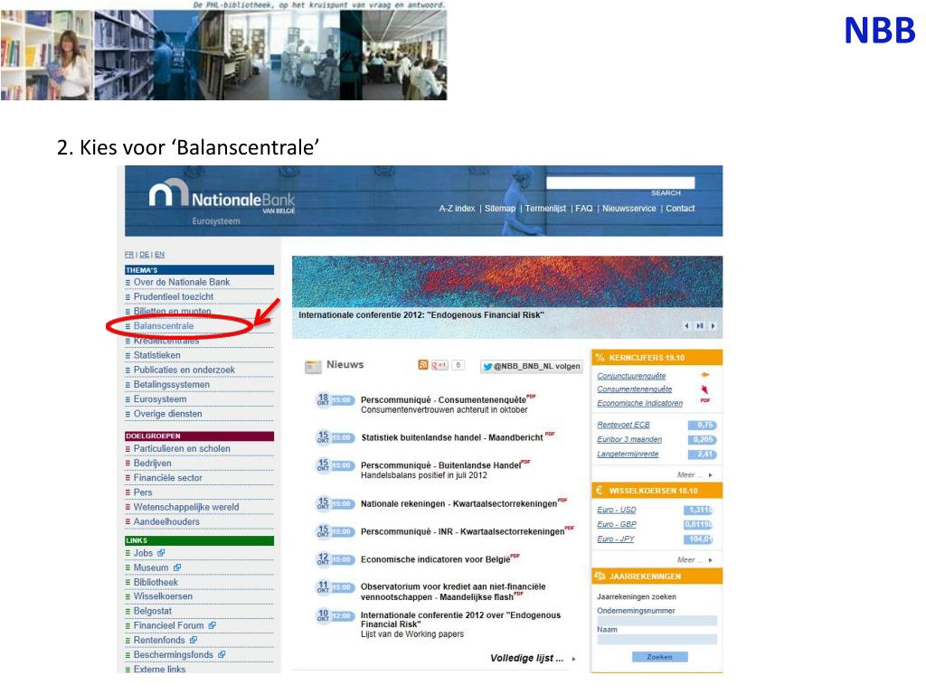 PPT - Wegwijs in de Nationale Bank van België PowerPoint Presentation ...