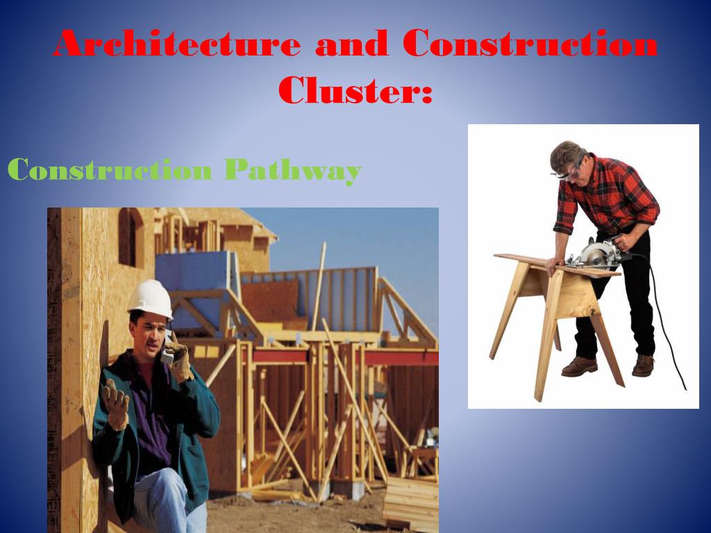 PPT - North Carolina’s Career Clusters Hunter Huss High School ...