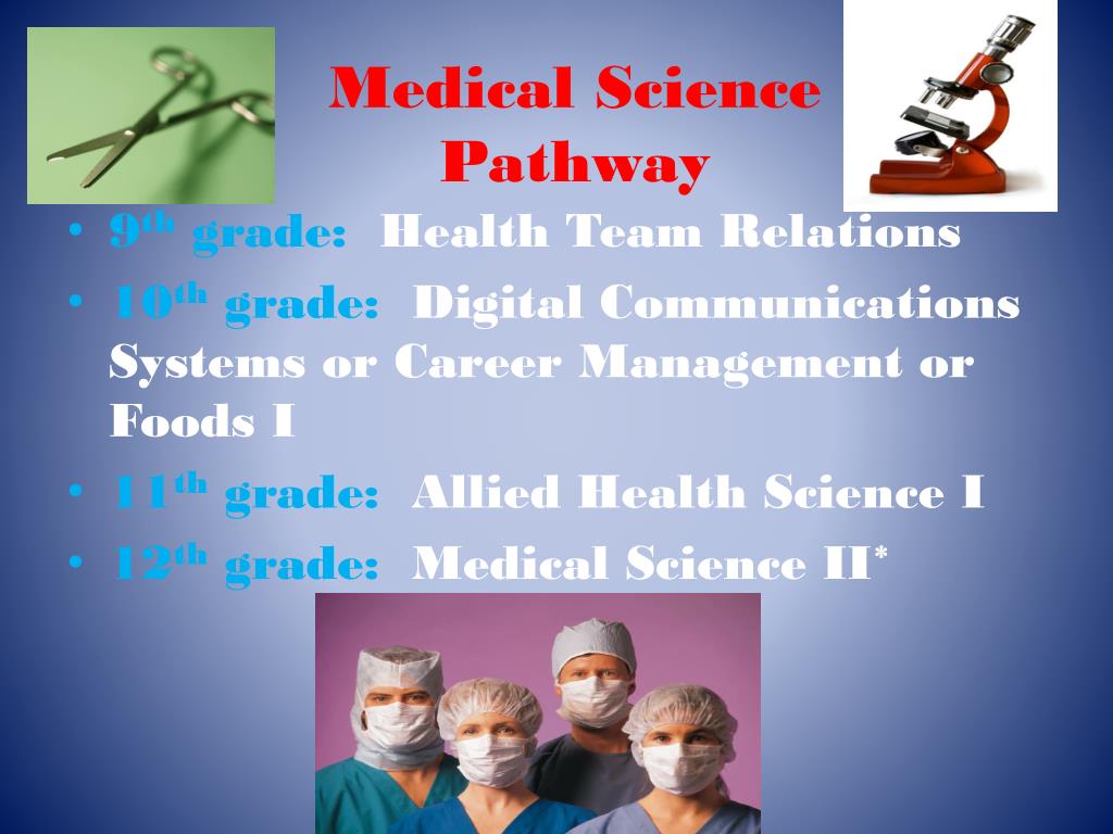 PPT - North Carolina’s Career Clusters Hunter Huss High School ...