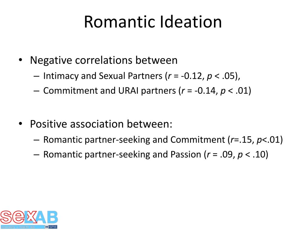 PPT - Love Matters: Online partner-seeking and HIV risks among Young ...