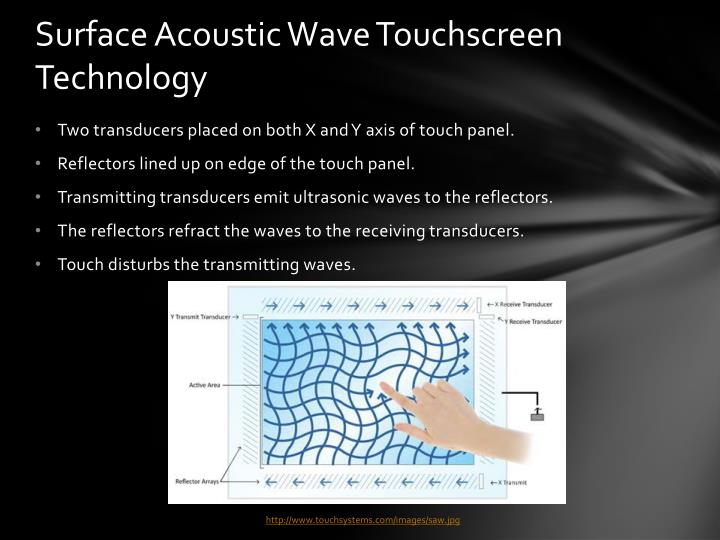 PPT - Touchscreen Technology and Interaction in Videogames PowerPoint ...