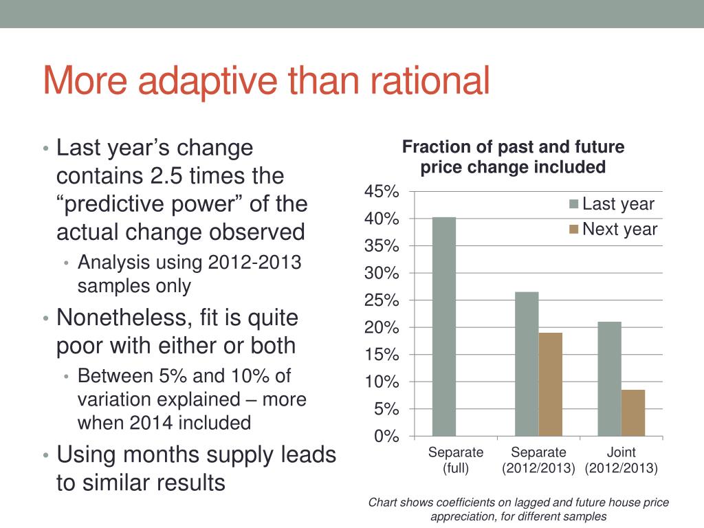 PPT - House Price Expectations: From Bust to Boom? PowerPoint ...