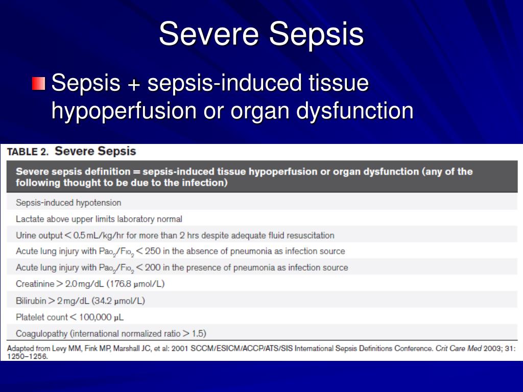 PPT - The Treatment of Sepsis: Early Goal Directed Therapy and Beyond ...