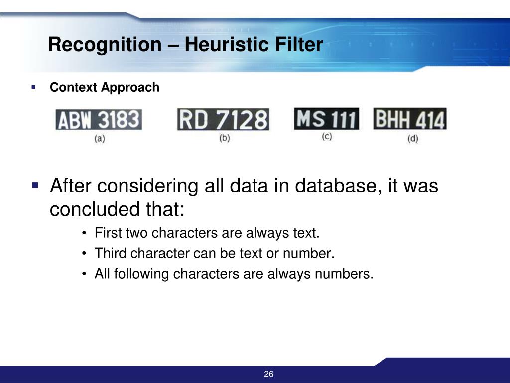 Ppt Text Detection And Character Recognition From Images Powerpoint
