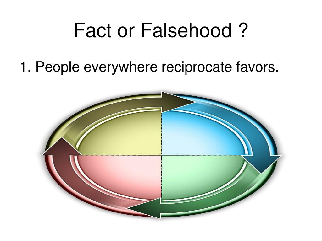 PPT - Nature, Nurture, and Human Diversity Fact or Falsehood ...
