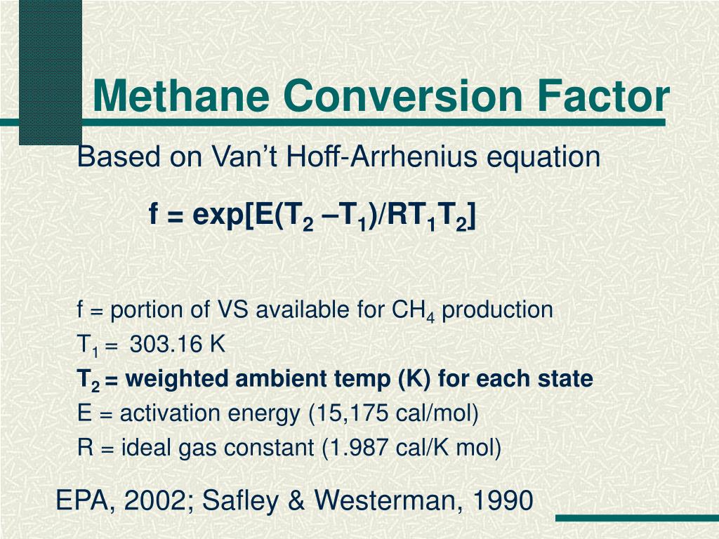 PPT - Greenhouse Gas Emissions from U.S. Livestock Production Systems ...