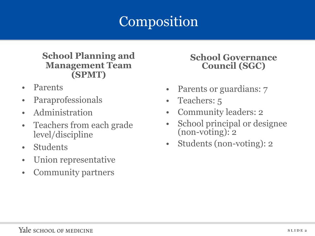 PPT - Two Structures of School Governance: School Planning and ...