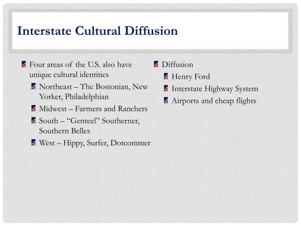 PPT - The United States Of America PowerPoint Presentation, free ...