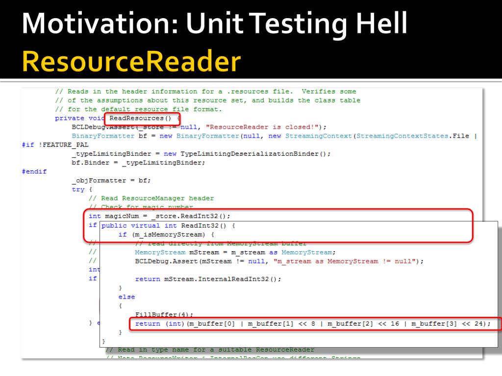 Ppt Parameterized Unit Testing Principles Techniques And Applications In Practice
