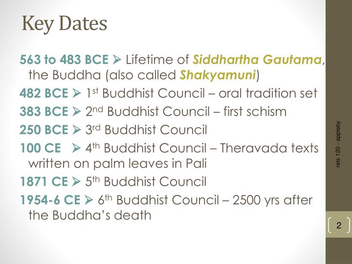 PPT - History and Development of Buddhism PowerPoint Presentation - ID ...