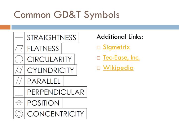 PPT - Assigned Wheel Hub – GD&T PowerPoint Presentation - ID:1699205