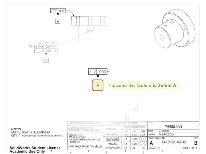 PPT - Assigned Wheel Hub – GD&T PowerPoint Presentation - ID:1699205