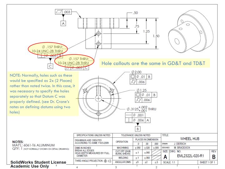 PPT - Assigned Wheel Hub – GD&T PowerPoint Presentation - ID:1699205